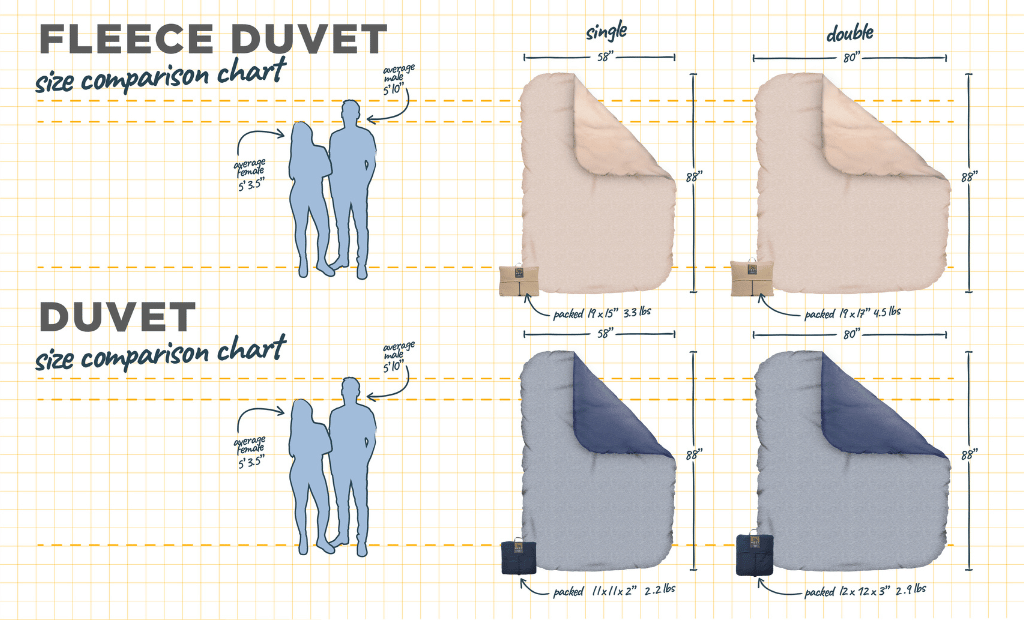 Duvet – Overland Addict